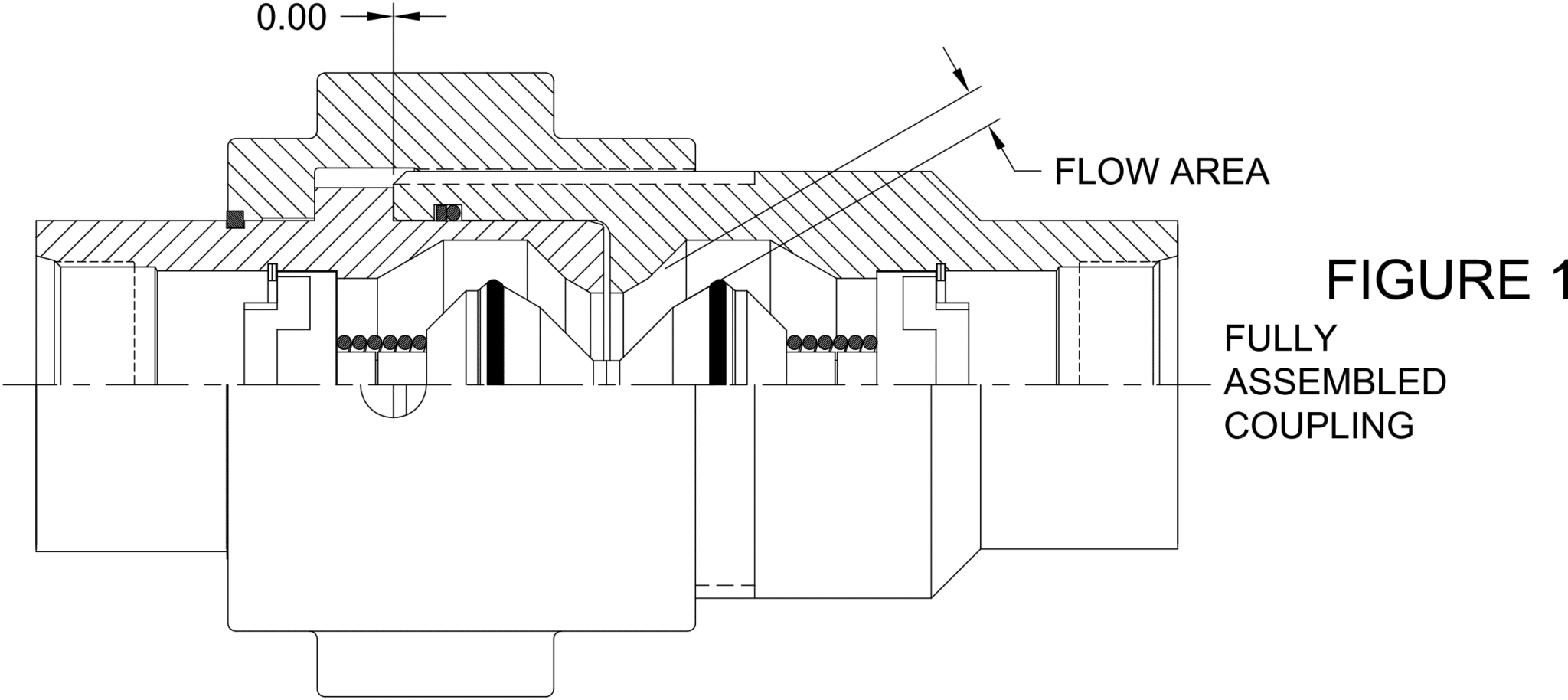 Safety Information for Hydraulic Couplings | Hydraulics Inc