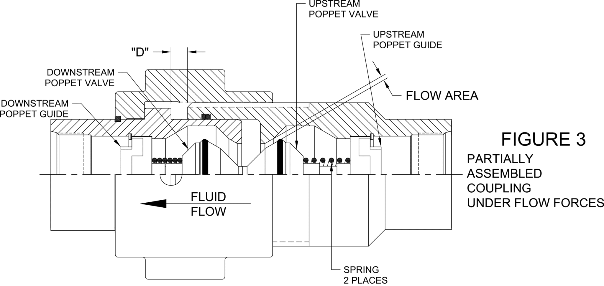 Safety Information for Hydraulic Couplings | Hydraulics Inc